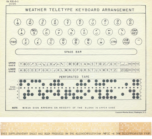 Building essential connections with a new design… | One Design Company